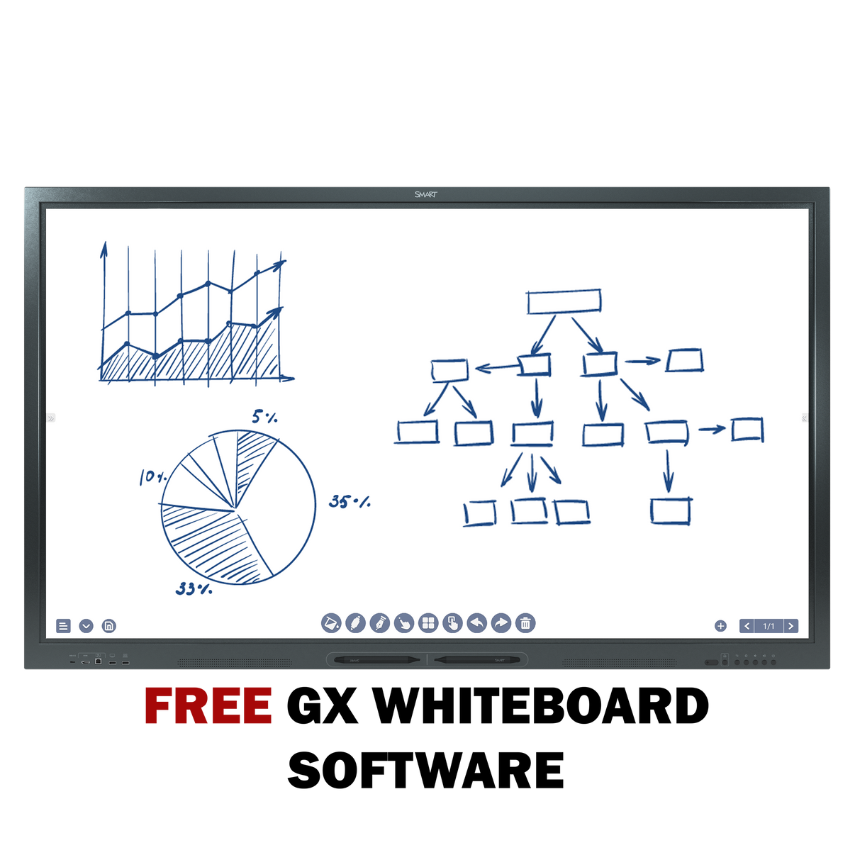 SMART Board GX165-V3 Series | SMART Technologies – ShopVSC