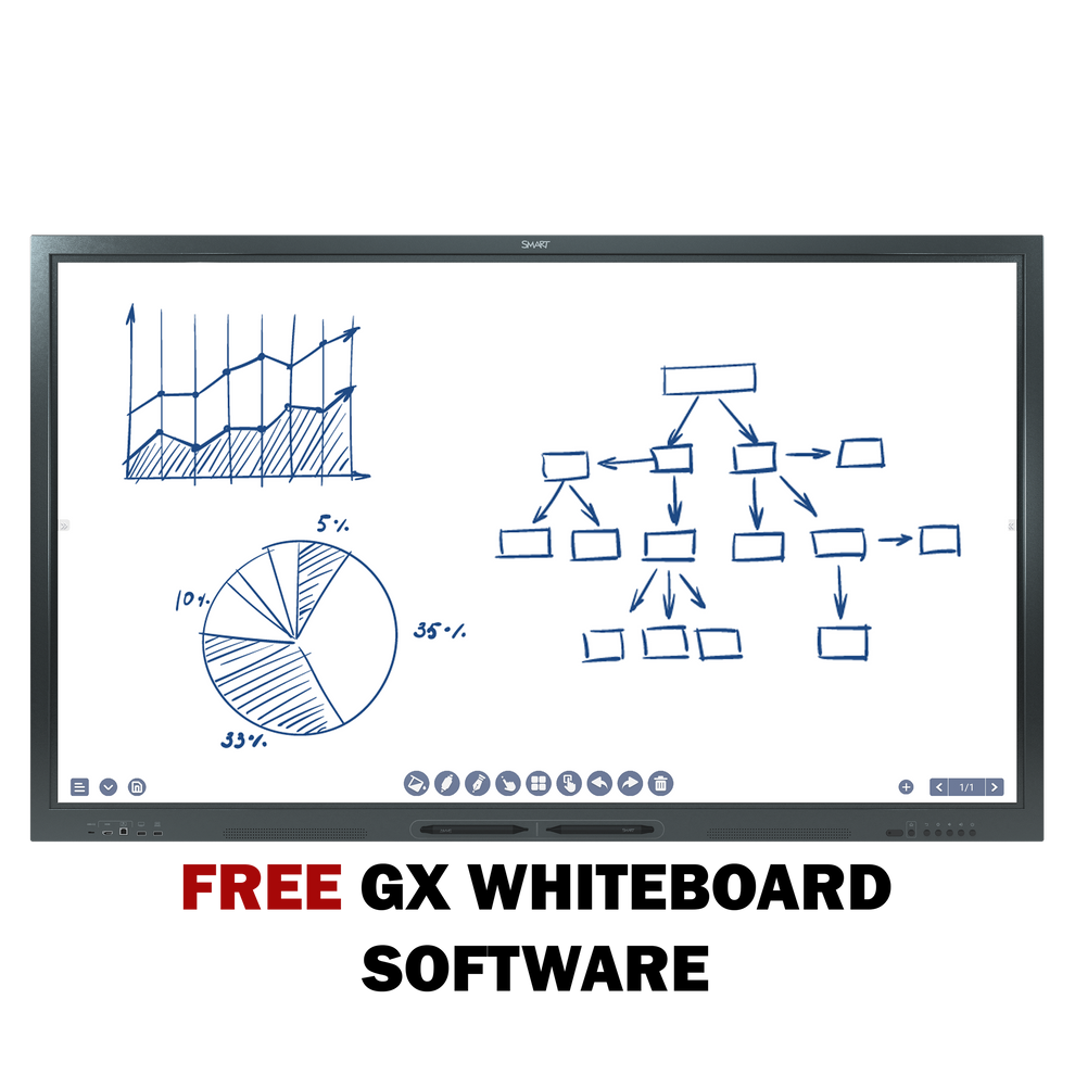 SMART Board GX165-V3 Series | SMART Technologies – ShopVSC