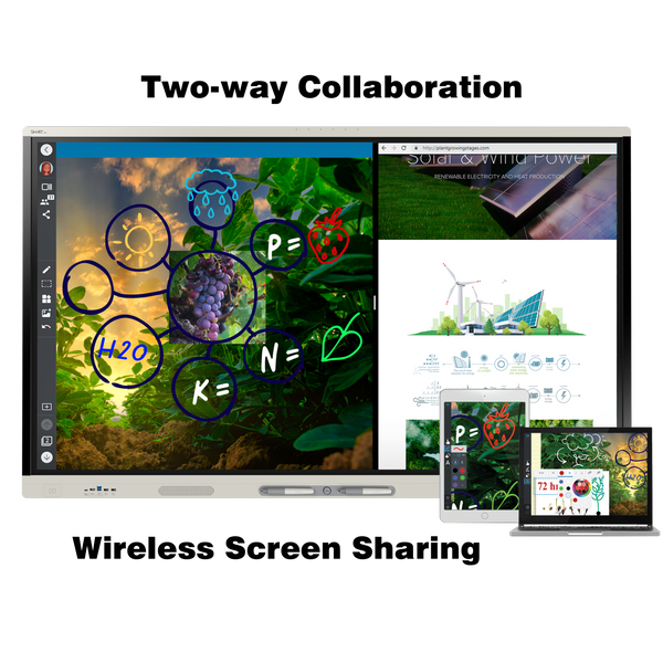 SMART Board MX265-V5 Series Interactive Flat Panel | VSC – ShopVSC